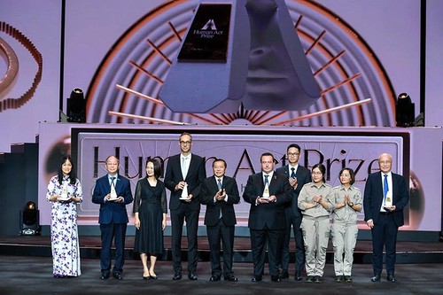 Winners of Human Act Prize announced