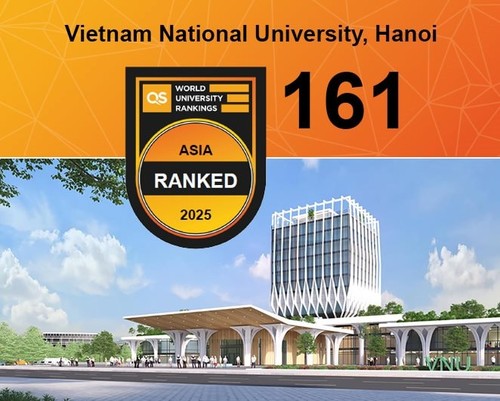 17 Vietnamese universities listed in QS Asia University rankings