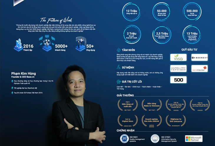 Base.vn — leading corporation governance platform in Vietnam